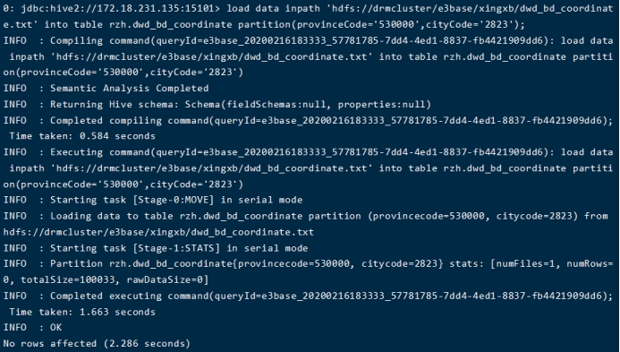 思特奇大数据作业实验报告 | Zehua的个人博客