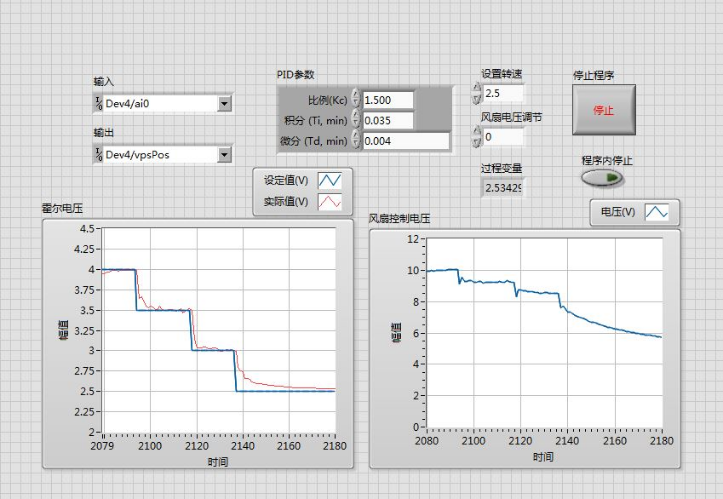 自动控制下实验报告3 | Zehua的个人博客