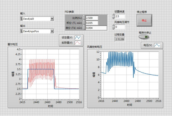 自动控制下实验报告3 | Zehua的个人博客