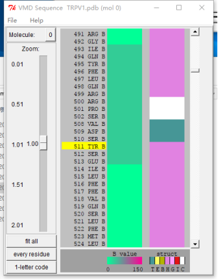 生命科学基础实验报告 | Zehua的个人博客