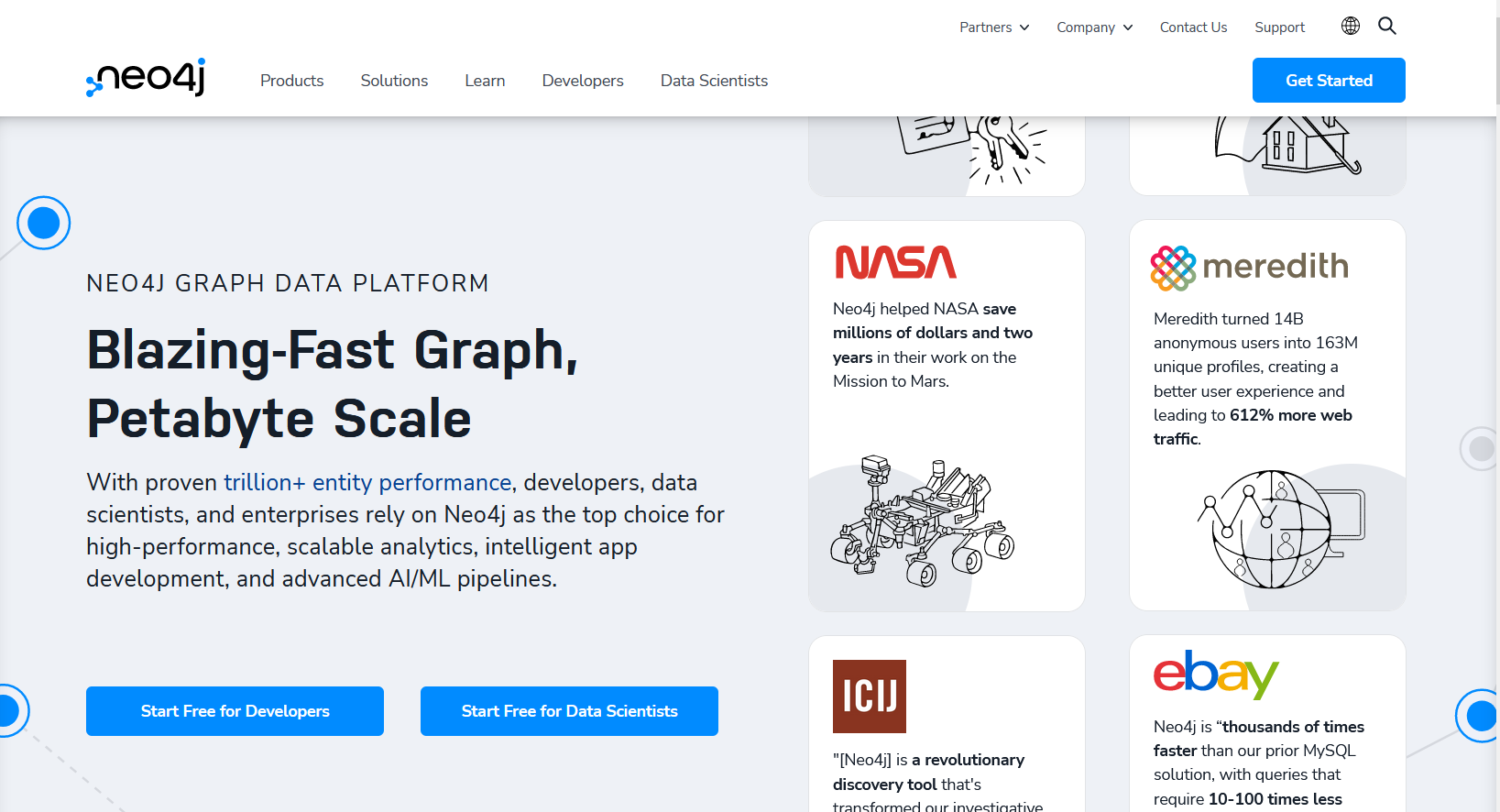 图数据库初探 | Zehua的个人博客