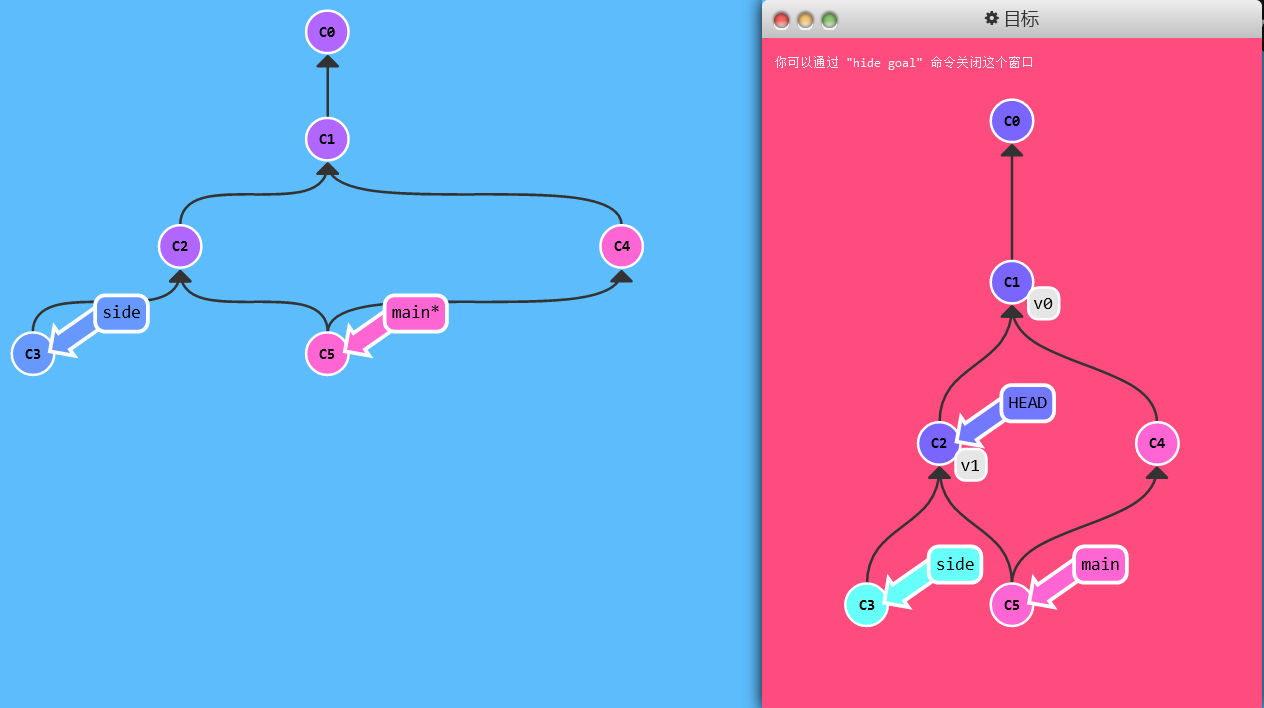 【GitBranch】杂项 | Zehua的个人博客